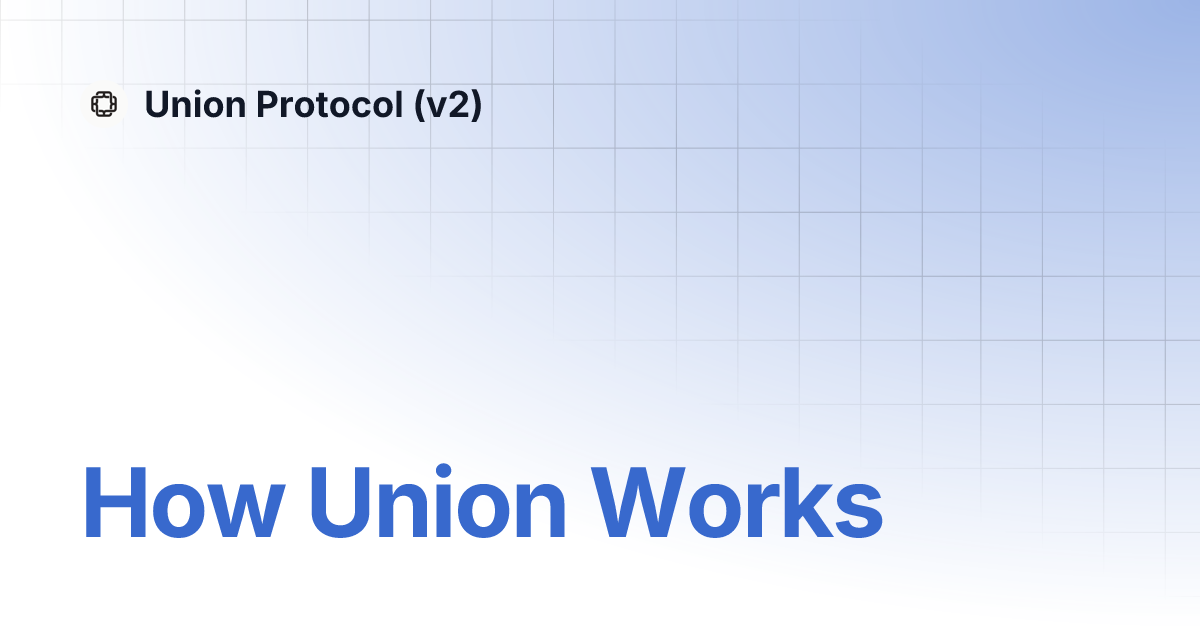 How Union Works | Union Protocol (v2)